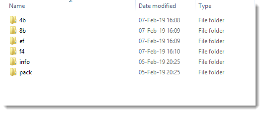 What Is Dot Git Folder In Git And What Happens If We Delete Dot Git Folder 4205